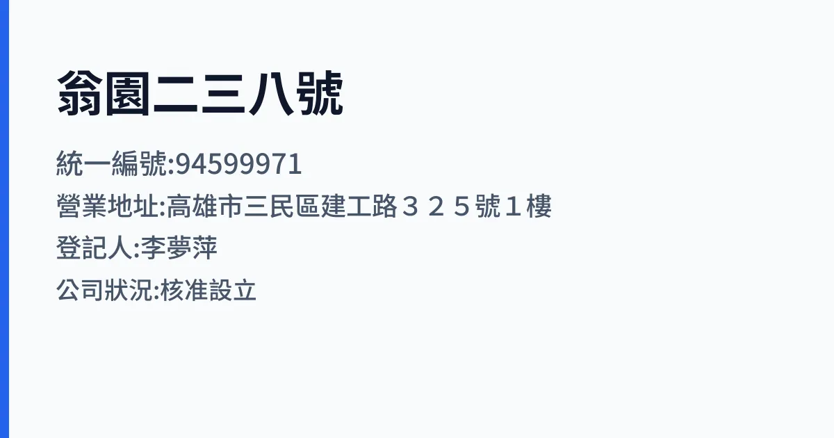 翁園二三八號 - 統編 94599971(高雄市) 公司登記資料與營業項目詳細圖表