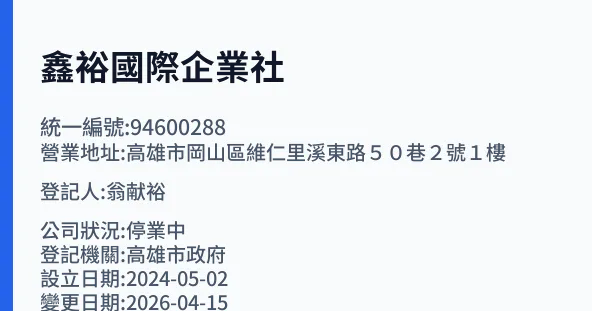 鑫裕國際企業社的照片-統編 94600288(高雄市) 公司登記資料與營業項目詳細圖表