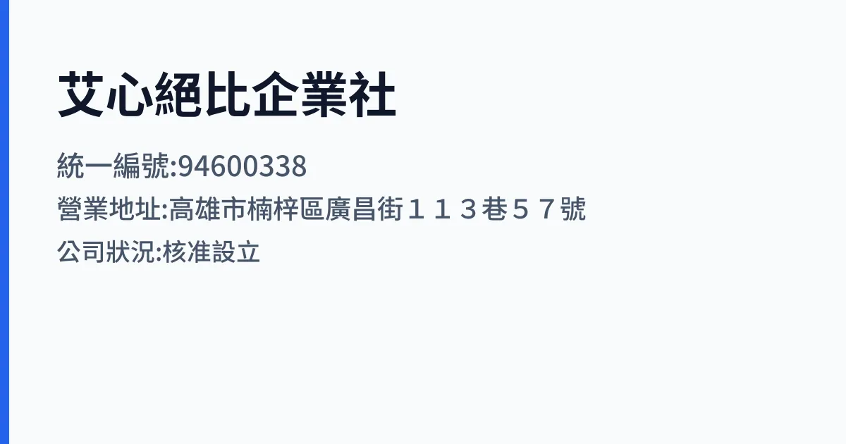 艾心絕比企業社 - 統編 94600338(高雄市) 公司登記資料與營業項目詳細圖表