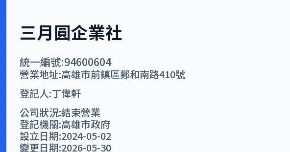 三月圓企業社的照片-統編 94600604(高雄市) 公司登記資料與營業項目詳細圖表