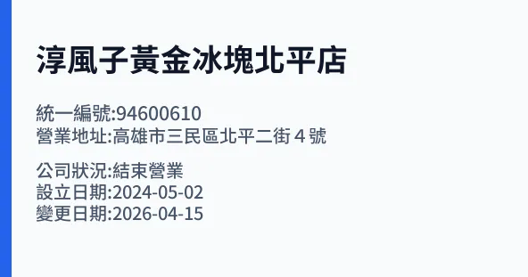 淳風子黃金冰塊北平店的照片-統編 94600610(高雄市) 公司登記資料與營業項目詳細圖表