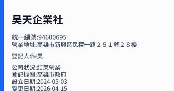 昊天企業社的照片-統編 94600695(高雄市) 公司登記資料與營業項目詳細圖表