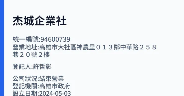 杰城企業社的照片-統編 94600739(高雄市) 公司登記資料與營業項目詳細圖表