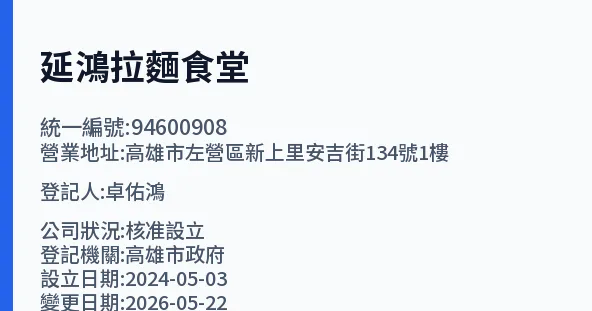 延鴻拉麵食堂的照片-統編 94600908(高雄市) 公司登記資料與營業項目詳細圖表