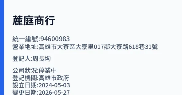 蔍庭商行的照片-統編 94600983(高雄市) 公司登記資料與營業項目詳細圖表