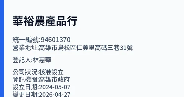 華裕農產品行的照片-統編 94601370(高雄市) 公司登記資料與營業項目詳細圖表