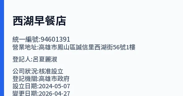 西湖早餐店的照片-統編 94601391(高雄市) 公司登記資料與營業項目詳細圖表