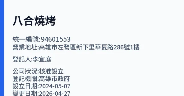 八合燒烤的照片-統編 94601553(高雄市) 公司登記資料與營業項目詳細圖表