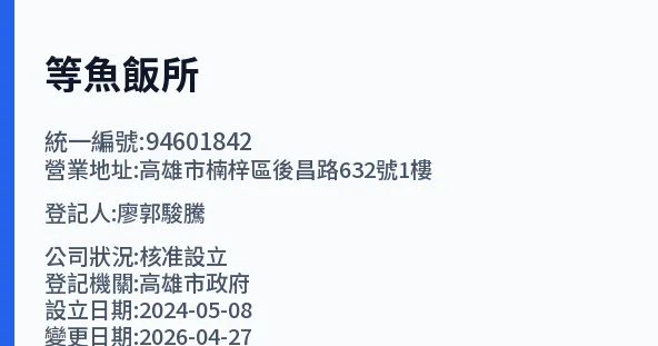 等魚飯所的照片-統編 94601842(高雄市) 公司登記資料與營業項目詳細圖表