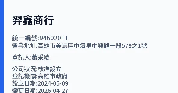 羿鑫商行的照片-統編 94602011(高雄市) 公司登記資料與營業項目詳細圖表