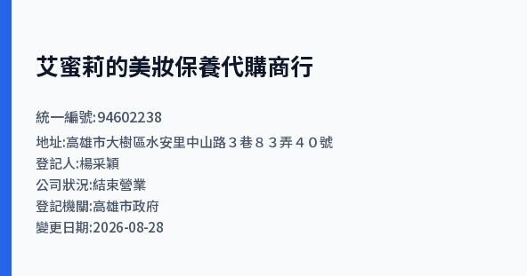 艾蜜莉的美妝保養代購商行的照片-統編 94602238(高雄市) 公司登記資料與營業項目詳細圖表