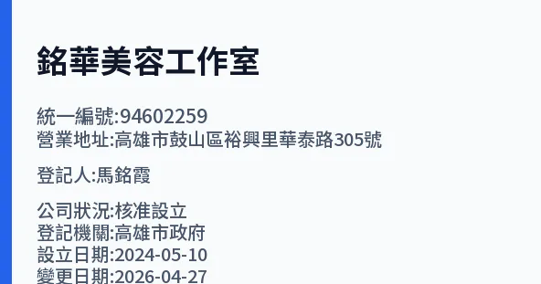 銘華美容工作室的照片-統編 94602259(高雄市) 公司登記資料與營業項目詳細圖表