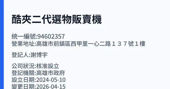酷夾二代選物販賣機的照片-統編 94602357(高雄市) 公司登記資料與營業項目詳細圖表