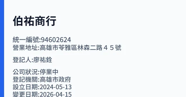 伯祐商行的照片-統編 94602624(高雄市) 公司登記資料與營業項目詳細圖表