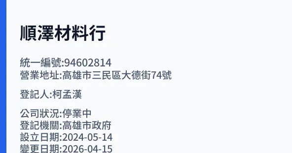 順澤材料行的照片-統編 94602814(高雄市) 公司登記資料與營業項目詳細圖表