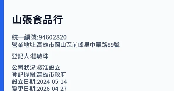 山張食品行的照片-統編 94602820(高雄市) 公司登記資料與營業項目詳細圖表
