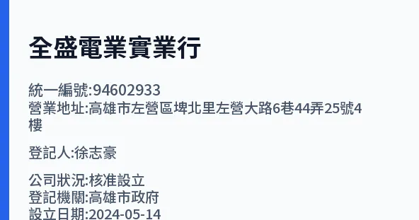 全盛電業實業行的照片-統編 94602933(高雄市) 公司登記資料與營業項目詳細圖表