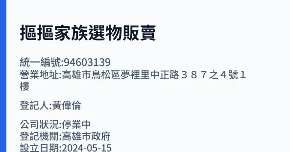 摳摳家族選物販賣的照片-統編 94603139(高雄市) 公司登記資料與營業項目詳細圖表