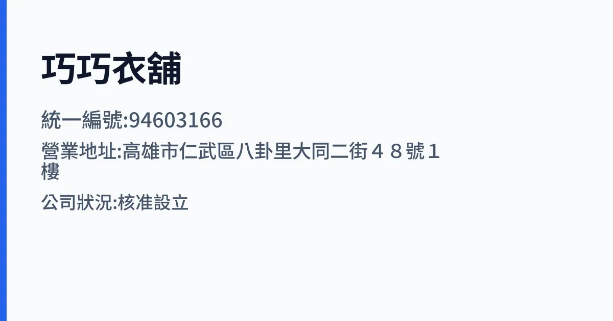 巧巧衣舖 - 統編 94603166(高雄市) 公司登記資料與營業項目詳細圖表