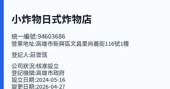 小炸物日式炸物店的照片-統編 94603686(高雄市) 公司登記資料與營業項目詳細圖表