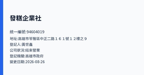 發糕企業社的照片-統編 94604019(高雄市) 公司登記資料與營業項目詳細圖表