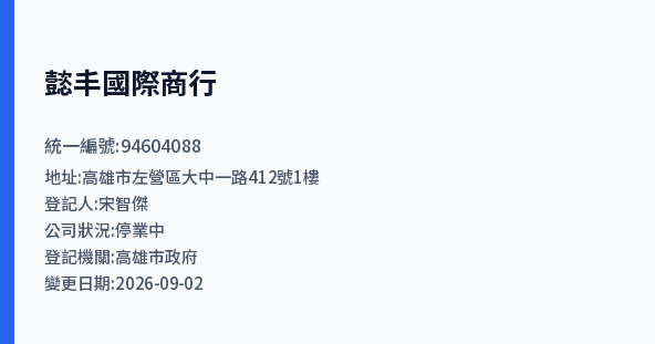 懿丰國際商行的照片-統編 94604088(高雄市) 公司登記資料與營業項目詳細圖表