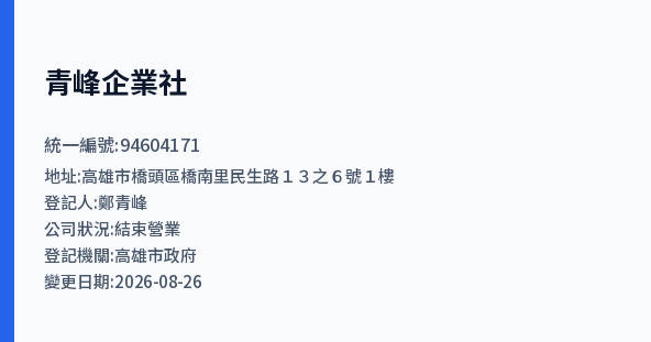 青峰企業社的照片-統編 94604171(高雄市) 公司登記資料與營業項目詳細圖表