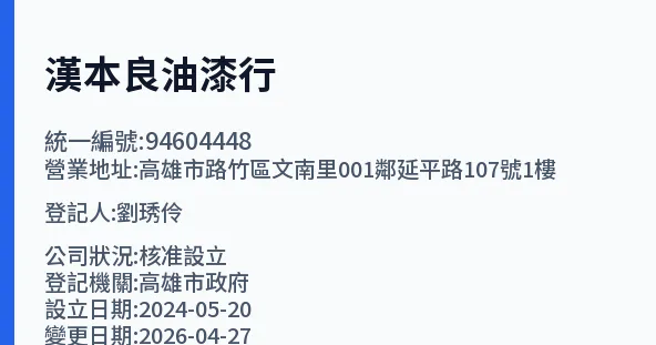 漢本良油漆行的照片-統編 94604448(高雄市) 公司登記資料與營業項目詳細圖表