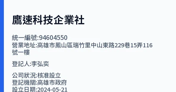 鷹速科技企業社的照片-統編 94604550(高雄市) 公司登記資料與營業項目詳細圖表