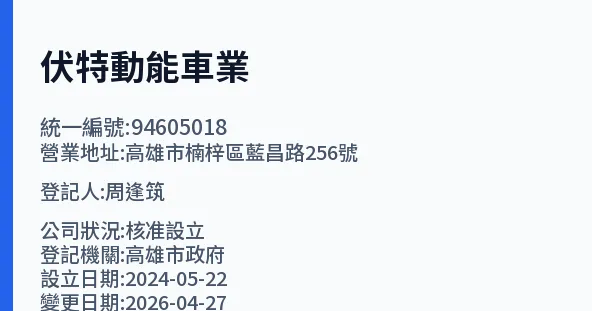 伏特動能車業的照片-統編 94605018(高雄市) 公司登記資料與營業項目詳細圖表