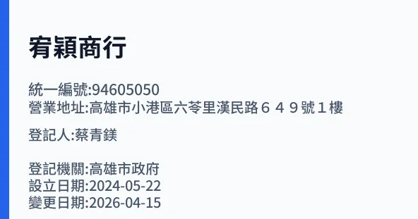 宥穎商行的照片-統編 94605050(高雄市) 公司登記資料與營業項目詳細圖表