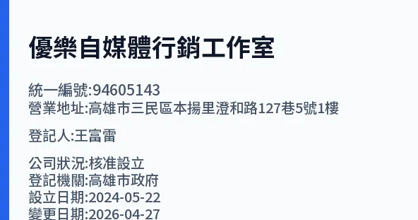 優樂自媒體行銷工作室的照片-統編 94605143(高雄市) 公司登記資料與營業項目詳細圖表