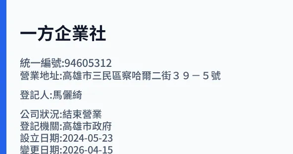 一方企業社的照片-統編 94605312(高雄市) 公司登記資料與營業項目詳細圖表