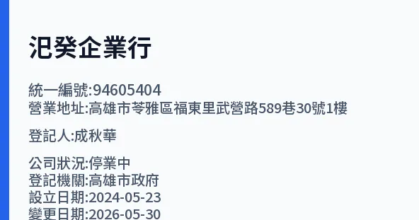 汜癸企業行的照片-統編 94605404(高雄市) 公司登記資料與營業項目詳細圖表
