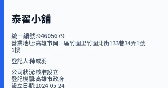 泰翟小舖的照片-統編 94605679(高雄市) 公司登記資料與營業項目詳細圖表