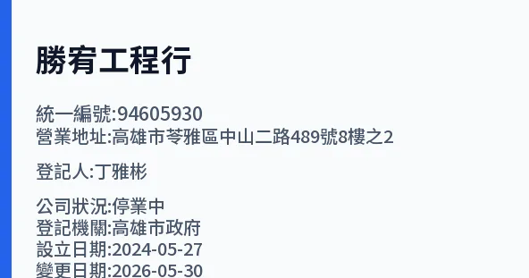 勝宥工程行的照片-統編 94605930(高雄市) 公司登記資料與營業項目詳細圖表