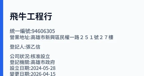 飛牛工程行的照片-統編 94606305(高雄市) 公司登記資料與營業項目詳細圖表