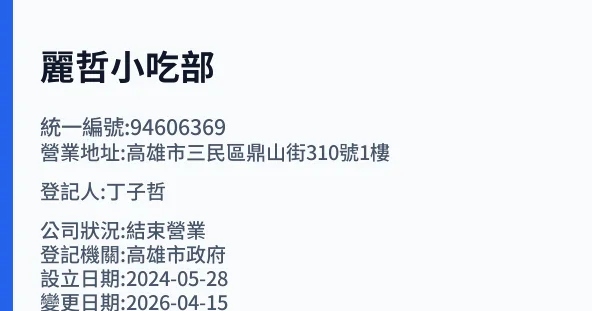 麗哲小吃部的照片-統編 94606369(高雄市) 公司登記資料與營業項目詳細圖表
