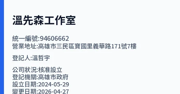 溫先森工作室的照片-統編 94606662(高雄市) 公司登記資料與營業項目詳細圖表