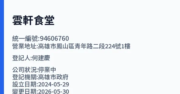 雲軒食堂的照片-統編 94606760(高雄市) 公司登記資料與營業項目詳細圖表