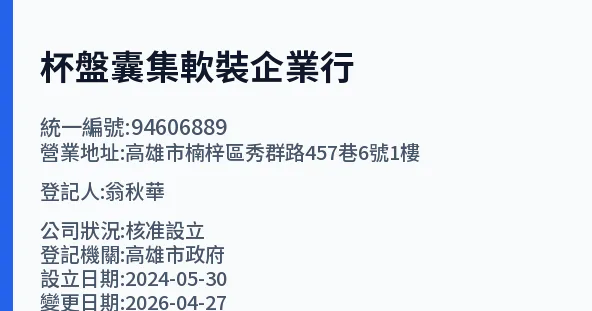 杯盤囊集軟裝企業行的照片-統編 94606889(高雄市) 公司登記資料與營業項目詳細圖表