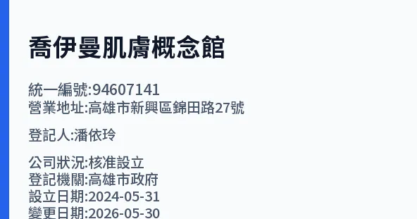 喬伊曼肌膚概念館的照片-統編 94607141(高雄市) 公司登記資料與營業項目詳細圖表