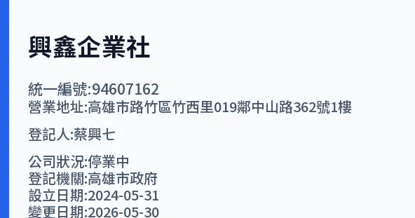 興鑫企業社的照片-統編 94607162(高雄市) 公司登記資料與營業項目詳細圖表