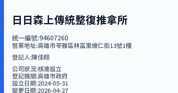日日森上傳統整復推拿所的照片-統編 94607260(高雄市) 公司登記資料與營業項目詳細圖表