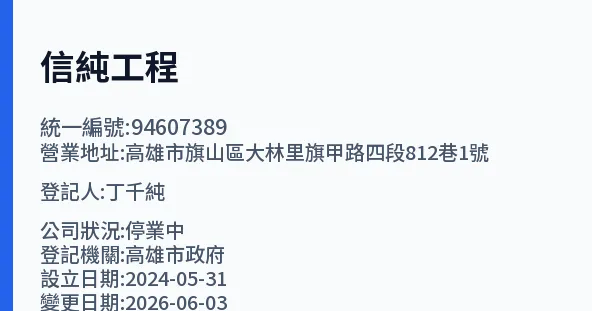 信純工程的照片-統編 94607389(高雄市) 公司登記資料與營業項目詳細圖表