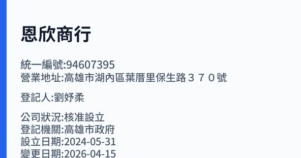 恩欣商行的照片-統編 94607395(高雄市) 公司登記資料與營業項目詳細圖表