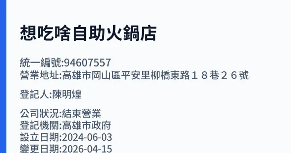 想吃啥自助火鍋店的照片-統編 94607557(高雄市) 公司登記資料與營業項目詳細圖表