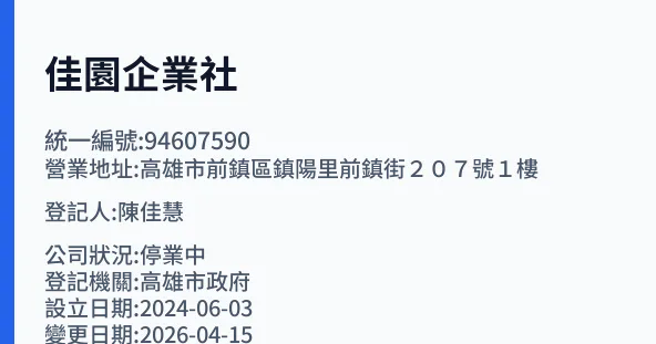 佳園企業社的照片-統編 94607590(高雄市) 公司登記資料與營業項目詳細圖表