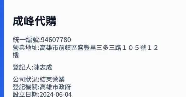 成峰代購的照片-統編 94607780(高雄市) 公司登記資料與營業項目詳細圖表