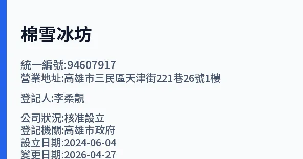 棉雪冰坊的照片-統編 94607917(高雄市) 公司登記資料與營業項目詳細圖表